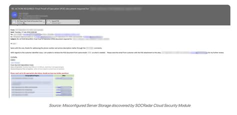 Microsoft Leaks Business Customer Data Via Misconfigured Storage Server PCMag
