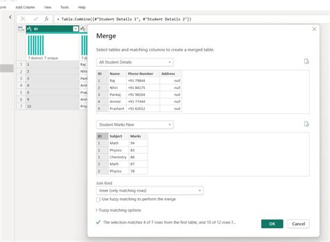 Rishabh Gaur On Linkedin Powerbi Dataanalysis Sql