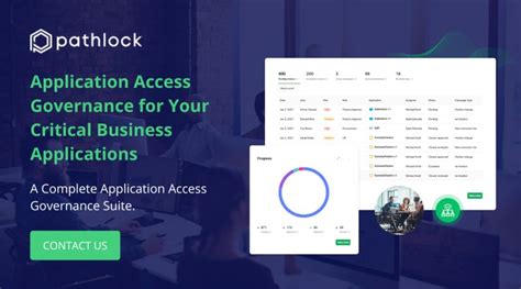 Applicationsecurity Accessgovernance Pathlock Virtual Graffiti Australia