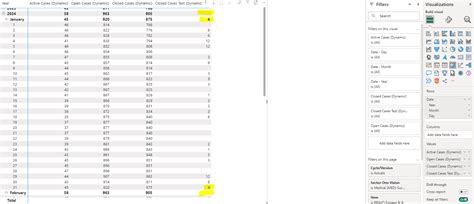 Dax Calculation Date Hierarchy Issue Microsoft Fabric Community