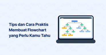Flowchart Tips Dan Cara Praktis Membuatnya Dicoding Blog