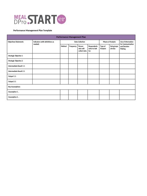Performance Management Plan Template Pdf