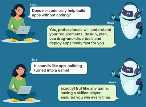 Low Code Vs No Code Revolutionizing Full Stack Application Development