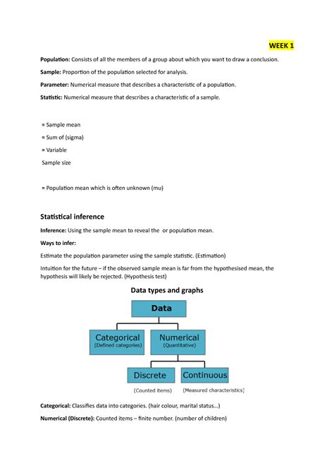 Business Statistics Lecture Notes Including Examples And Diagrams Week 1 Population