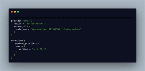 Building Infrastructure As Code Iac Using Terraform