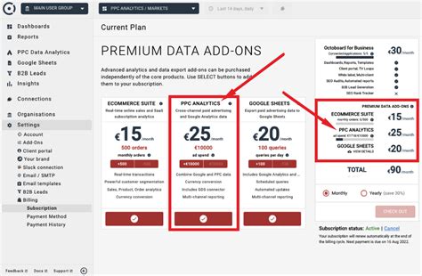 How Is Octoboard Ppc Data Analytics Priced