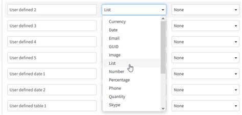 Get Creative With Your Dynamics GP Data