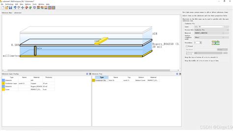 S Parameter Simulation In Ads 3 The Home Of Engineering And Sciences