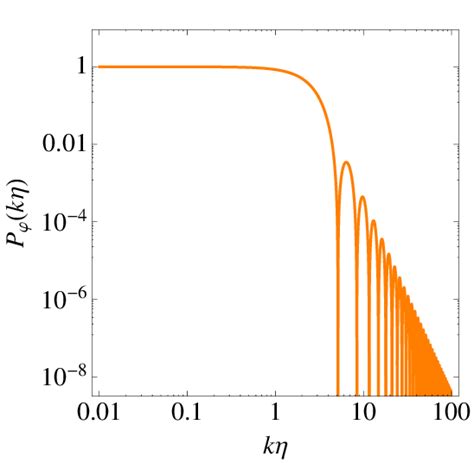 On Scalar Field Power Spectrum In A Radiationdominated Universe
