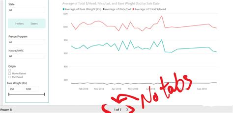 Embedding Report Microsoft Fabric Community