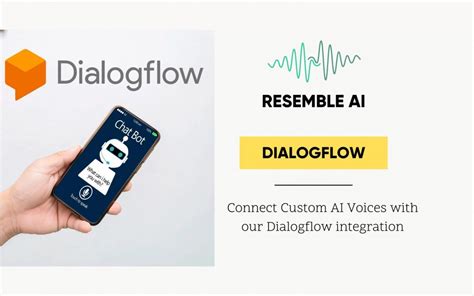 How Game Developers Can Create Synthetic Speech Using Our Open Source Unity Plugin Resemble Ai