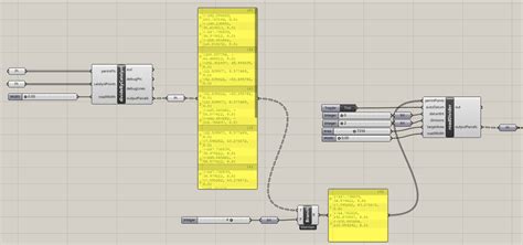 Problems Running Python Script On Data Tree Branches Grasshopper