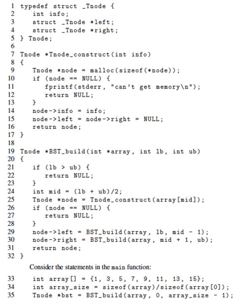 Solved The Above Functions Construct A Binary Search Tree Chegg