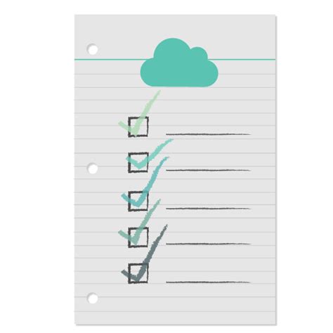 Aws Logging Best Practices 3 To Add To Your Checklist Scalyr