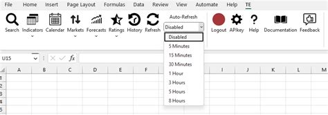 Get Data Trading Economics Api Documentation