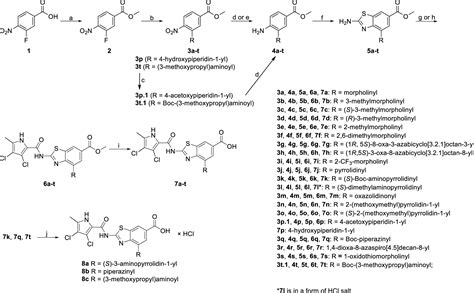 Solid‐ And Solution‐phase Synthesis Of Vancomycin And 47 Off