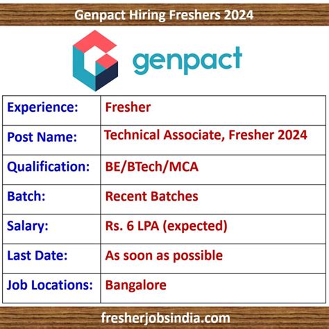 Genpact Hiring Technical Associate Fresher 2024 Bebtechmca Genpact Hiring Technical Associate Fresher 2024 Bebtechmca