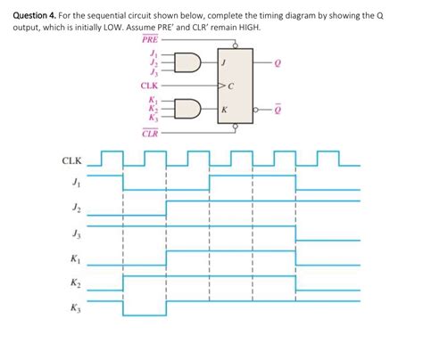 Solved Question 4 ﻿for The Sequential Circuit Shown Below