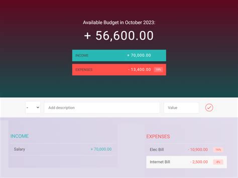Simple Budget Calculator In Javascript Codehim