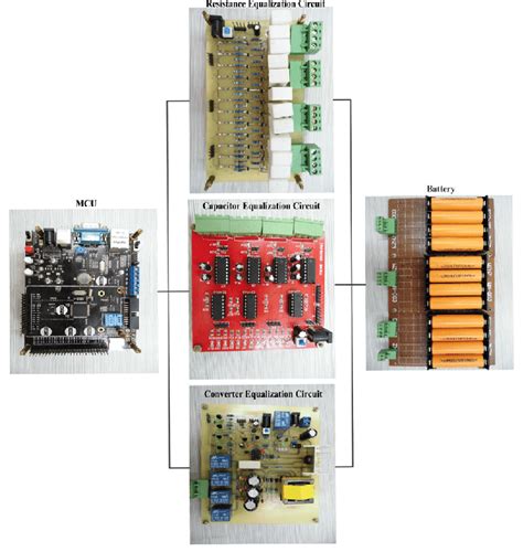 Equalization System And Battery Download Scientific Diagram