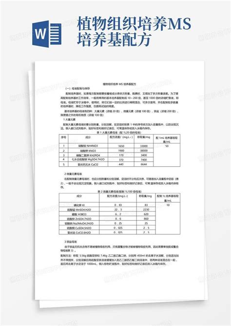 植物组织培养ms培养基配方word模板下载 编号lxgpxbkp 熊猫办公