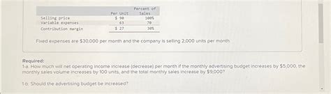 Solved Table Per Unit Table Percent Chegg Com