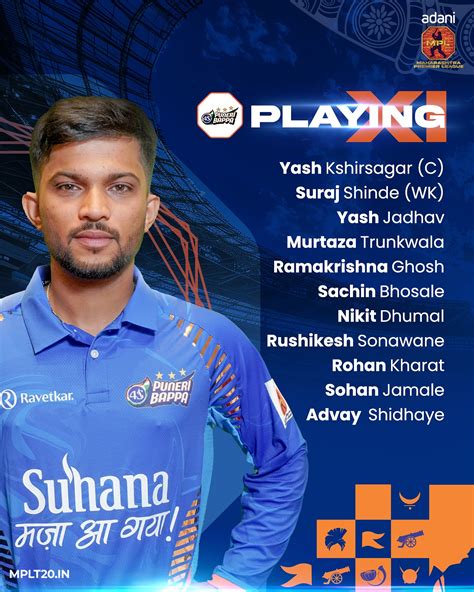 Crictracker After Mohammed Siraj And Swastik Chikara Now Yash Dayal