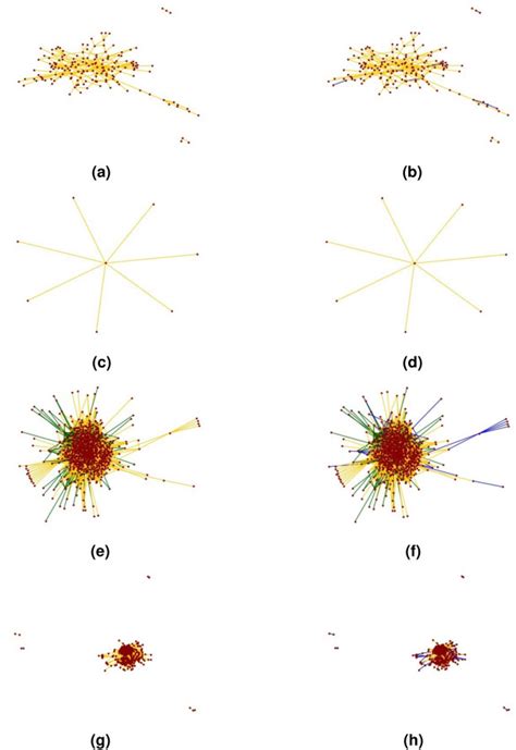 A Novel Deep Sequential Learning Architecture For Drug Drug Interaction Prediction Using Ddinet