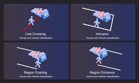 8mp Poe Ip Camera Dual Lens Panoramic Outdoor Security Camera 180