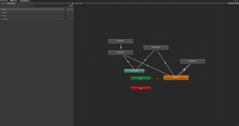 Github Ev Gs Unity Firstplatformer This Project Is One Of My Personal Projects In Fact I