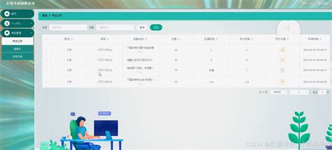 Springboot毕设 在线考研刷题系统 程序论文springboot考研刷题系统论文 Csdn博客