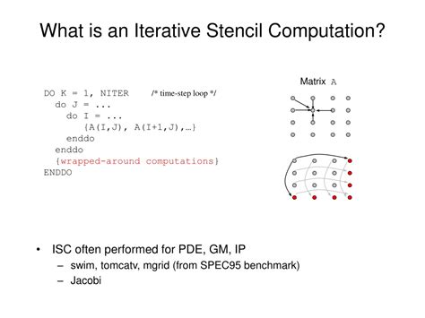 Ppt Loop Tiling For Iterative Stencil Computations Powerpoint