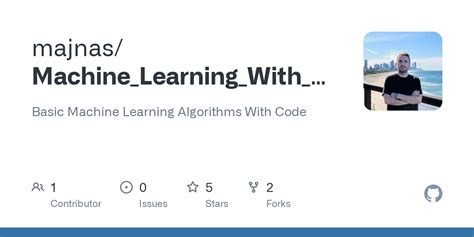 Github Majnas Machine Learning With Code Basic Machine Learning Algorithms With Code