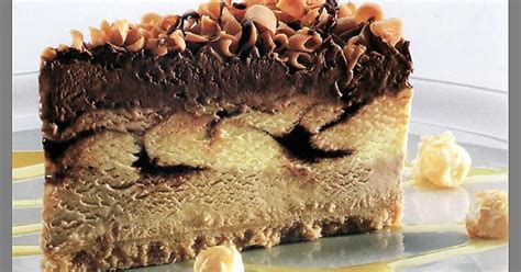 It Is My Cakeday So Here Imgur Share A Slice Of My Favourite Cake