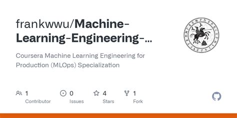 Github Frankwwumachine Learning Engineering For Production Mlops Specialization Coursera