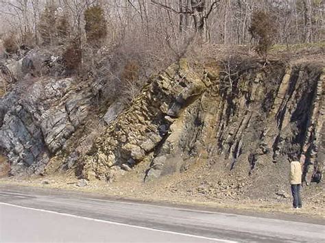 Angular Unconformity Science Nature Geology Earth Science