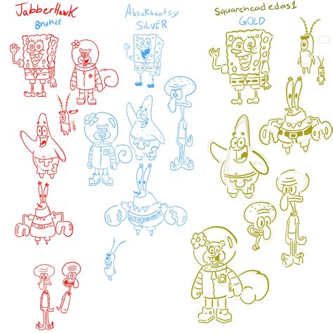 How To Draw Spongebob Characters
