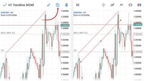 Metatrader 5 For Android New Trading And Analytics Features News