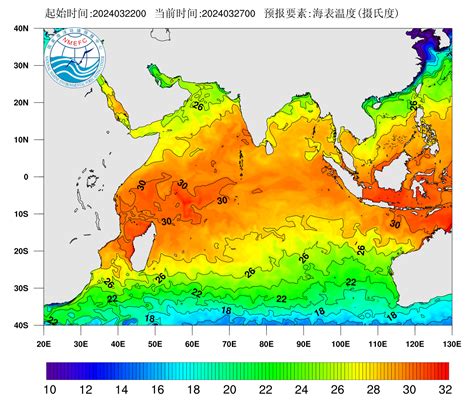 中国海洋预报网