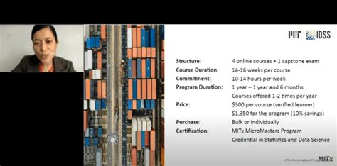 Mit Micromasters Data Science Program 2023 Review