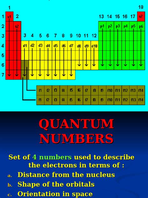 Quantum Numbers Pdf Atomic Orbital Electron