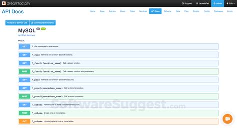 Dreamfactory Pricing Features And Details In 2025