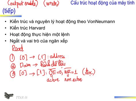 ee3480 slide 3 8m SPI vi xử lý hust pdf