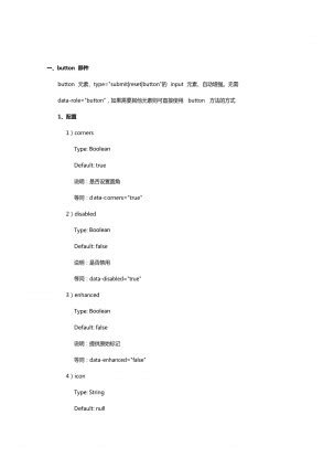 课件 jquery从入门到精通 js基础jqueryjquery uijquery mobile一网打尽105 第十三章mobile6部件2buttontoolbar navbar1 docx