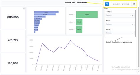 unable to get date range control to filter dates in kibana dashboard kibana discuss the