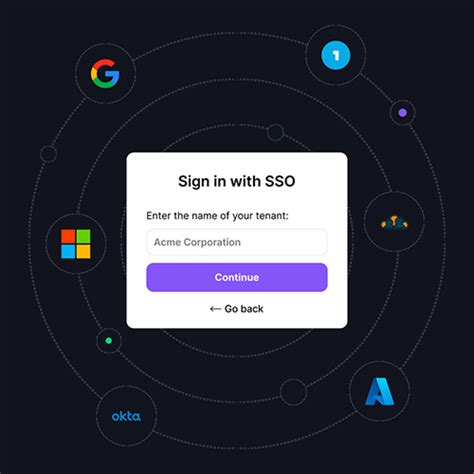 Eli5 Saml Propelauth