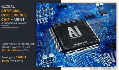 fpga ディープラーニング ボード intel Lily Wilkins