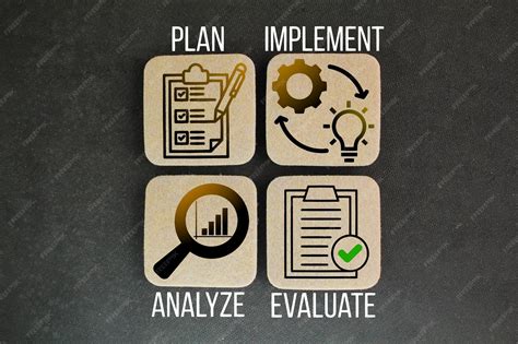 Premium Photo Problem Solving Steps Ie Analyze Plan Implement Evaluate Problemsolving Skills