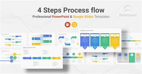4 Step Evolving Process Powerpoint Template