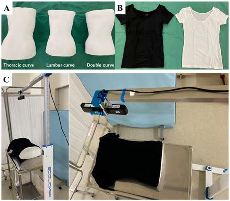 Prediction Of Cobb Angle Using Deep Learning Algorithm With Three